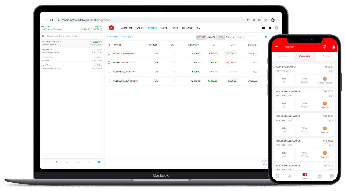 Best Apps for Tracking Mutual Fund Investments - PEN, BOOK, BOX - Pentad